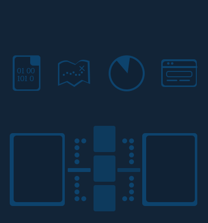 Evolution of the Salesforce Platform | VRP Consulting