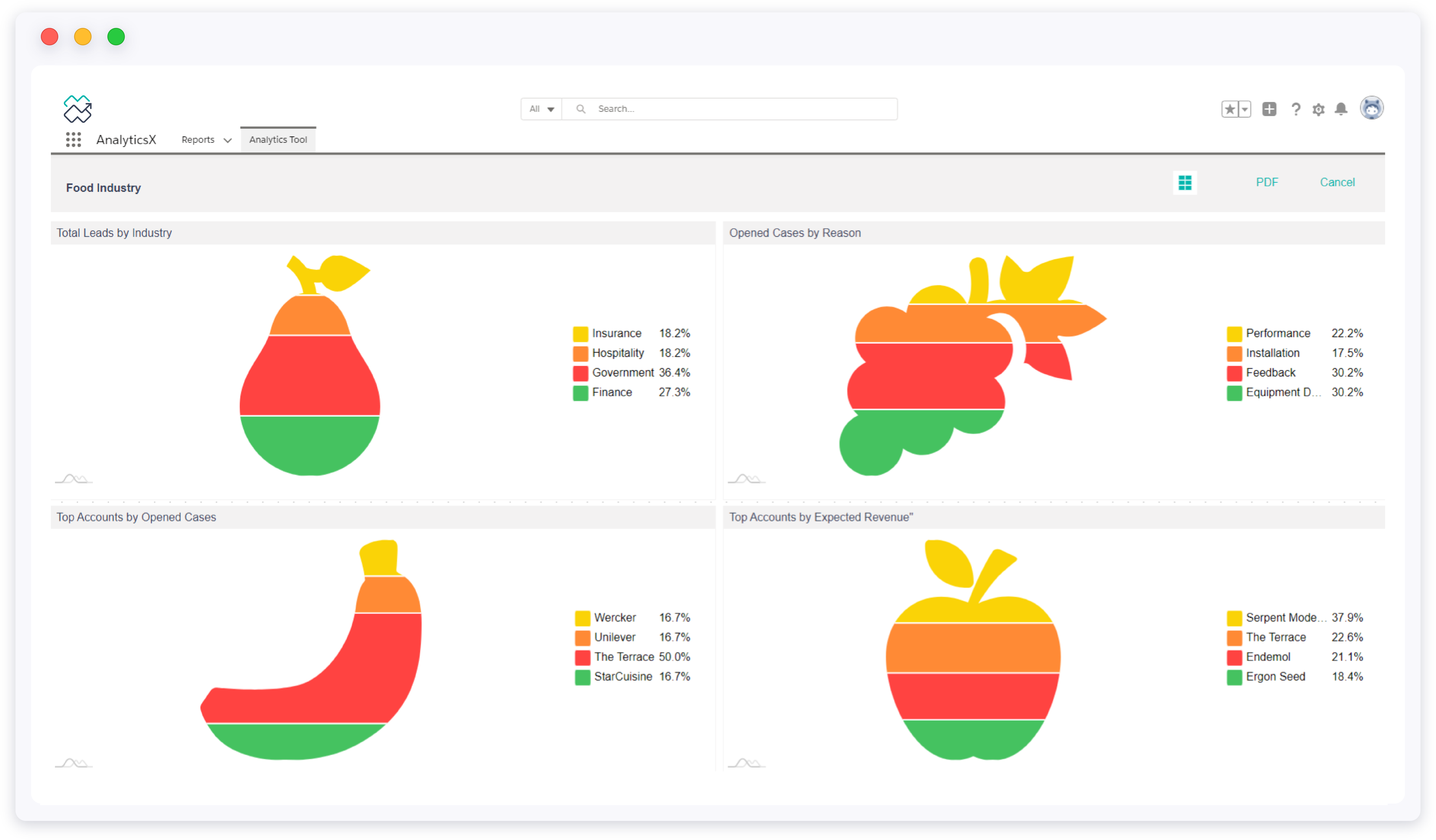 AnalyticsX Live Salesforce Dashboards VRP Consulting analyticsx-live-salesforce-dashboards-vrp-consulting