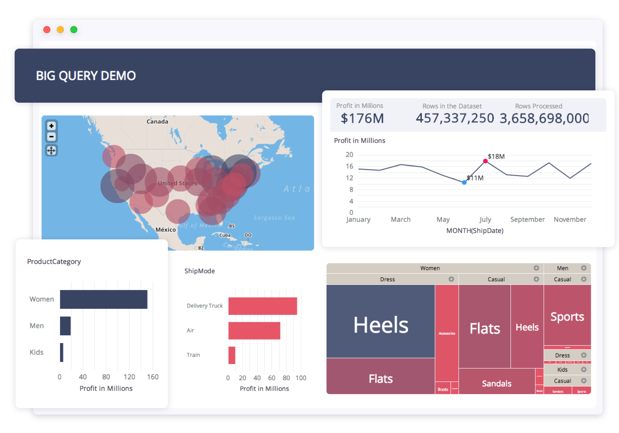 Best AppExchange Dashboard Editor Tools for Salesforce | VRP Consulting