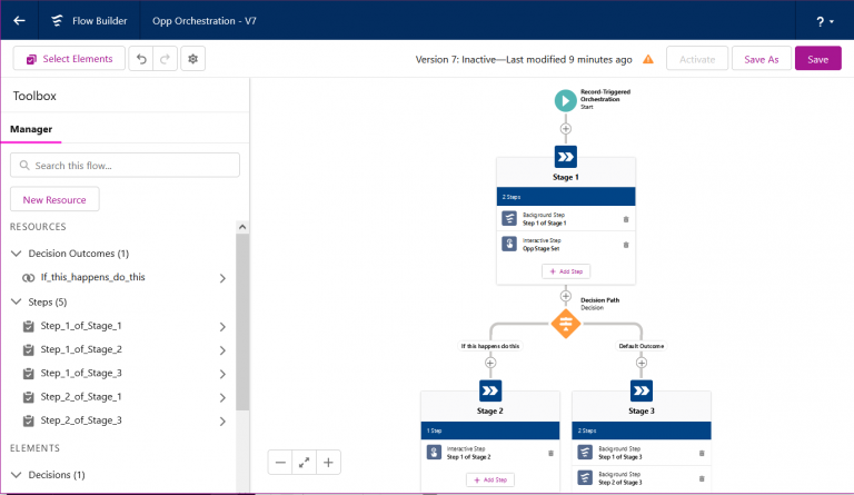 Salesforce Orchestration Flow: Triggers & Automation Rules | VRP Consulting