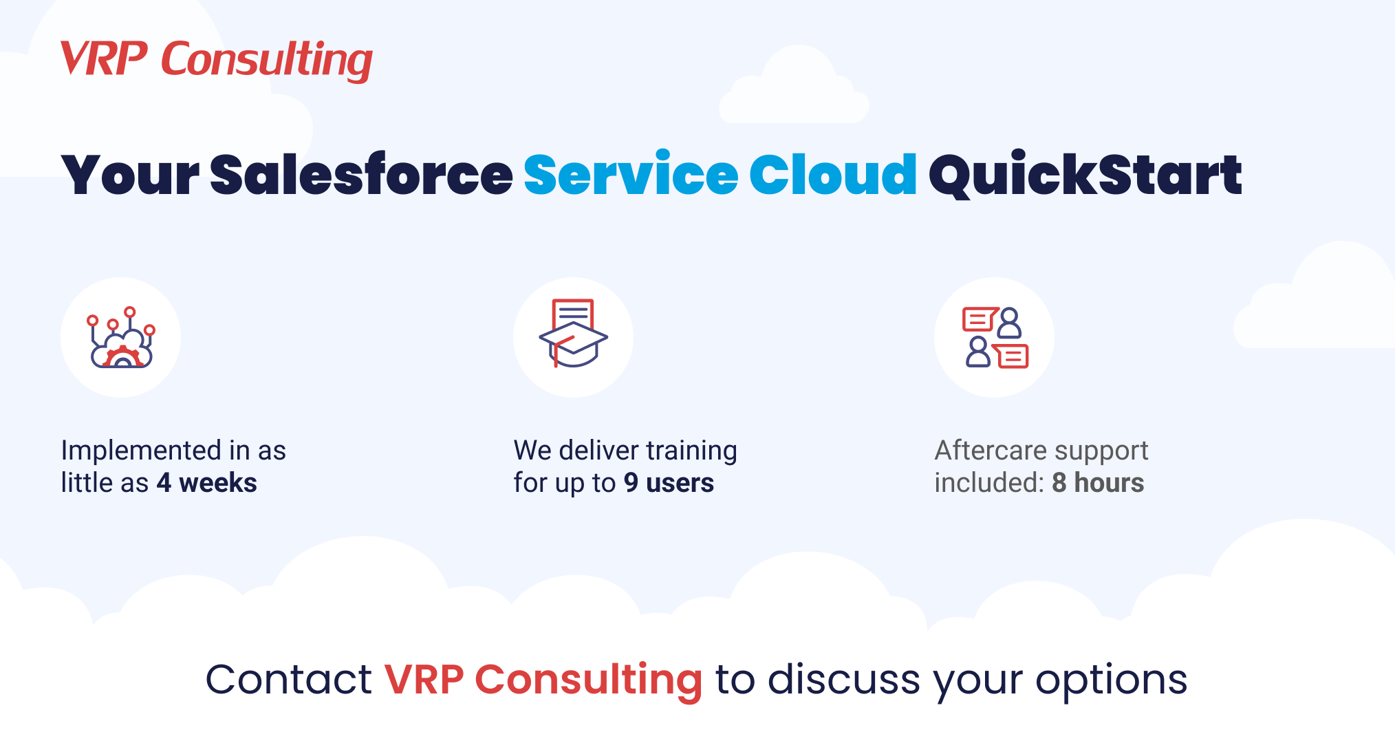 Salesforce Service Cloud QuickStart | VRP Consulting