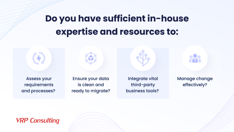 Salesforce Marketing Cloud Implementation Checklist | VRP Consulting